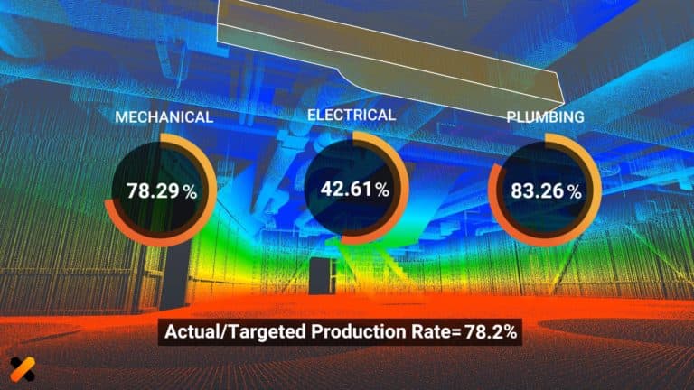Facebook's VC Backs new Doxel—AI and Computer Vision to Disrupt ...