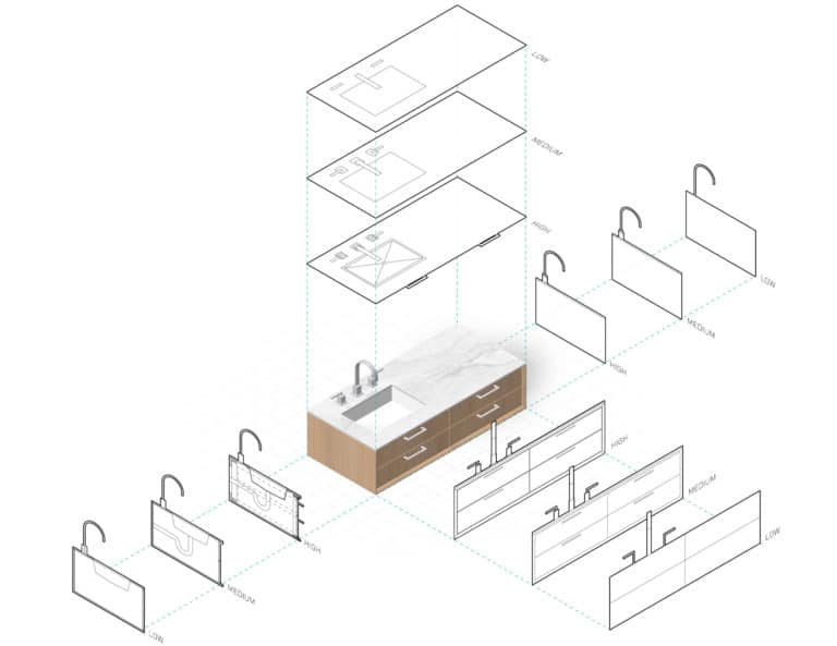 Product Review: Vectorworks Architect 2019
