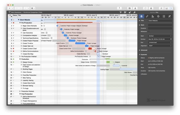 Welcome to the Kanban Board—Agile Project Management for Architects ...