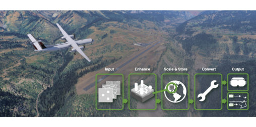 BISim releases Mantle ETM—Enterprise Terrain Management - Architosh