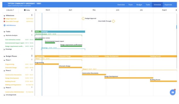 AIA22: Practice Management Software Tools at AIA - Architosh