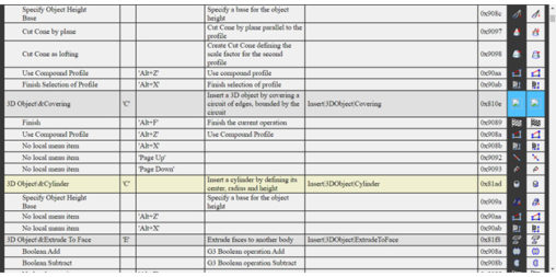 ToolTalk: Taking a look at TurboCAD 2022 latest features - Architosh