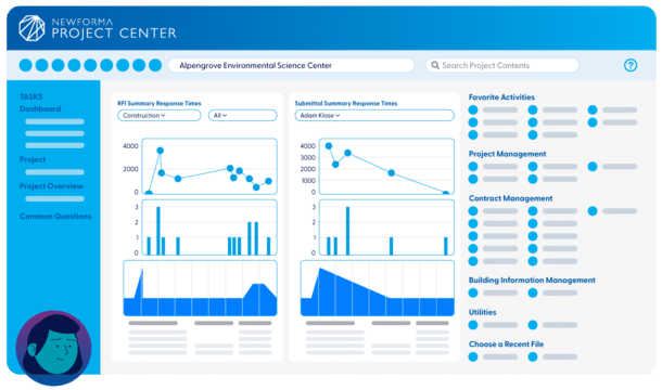 Newforma details Konekt - Architosh