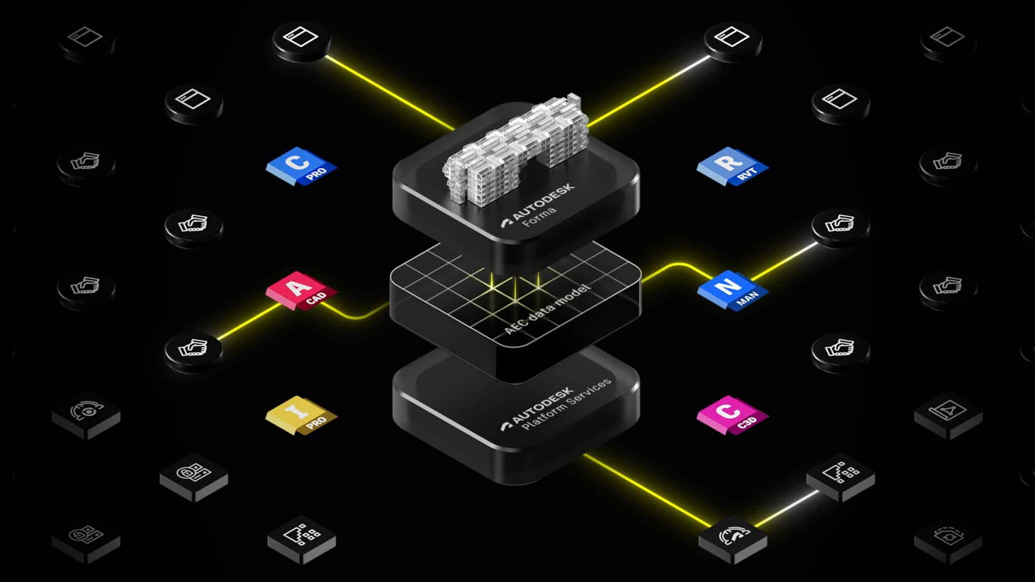 Autodesk Construction Cloud (ACC) is now Autodesk Forma - Architosh