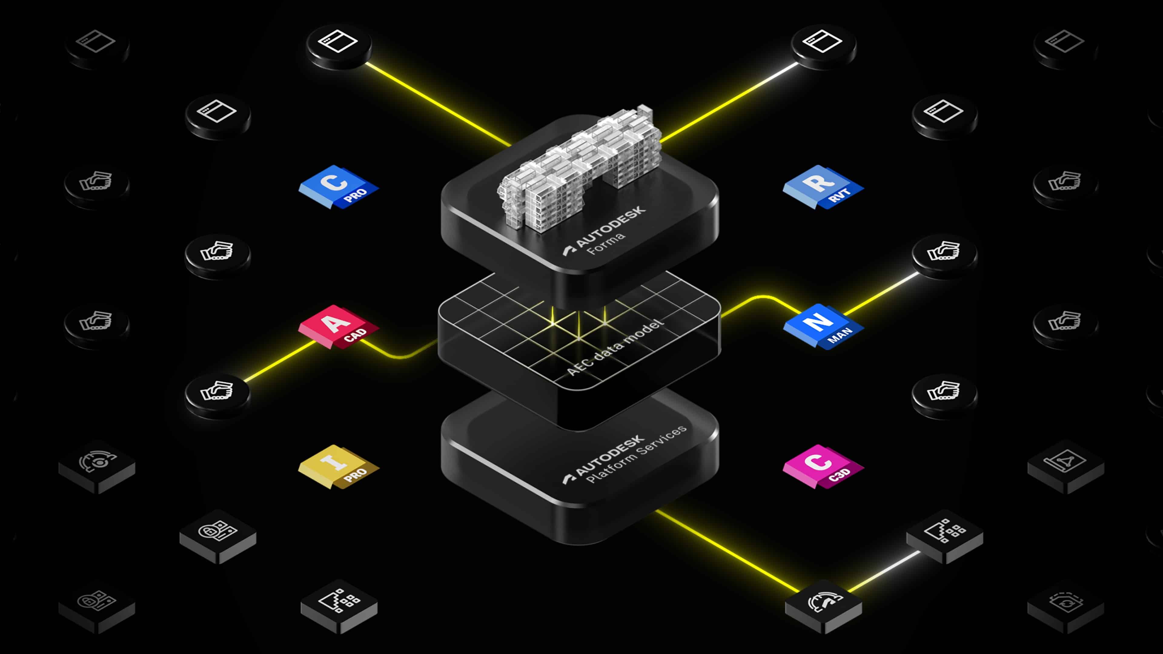 Autodesk Construction Cloud (ACC) is now Autodesk Forma - Architosh