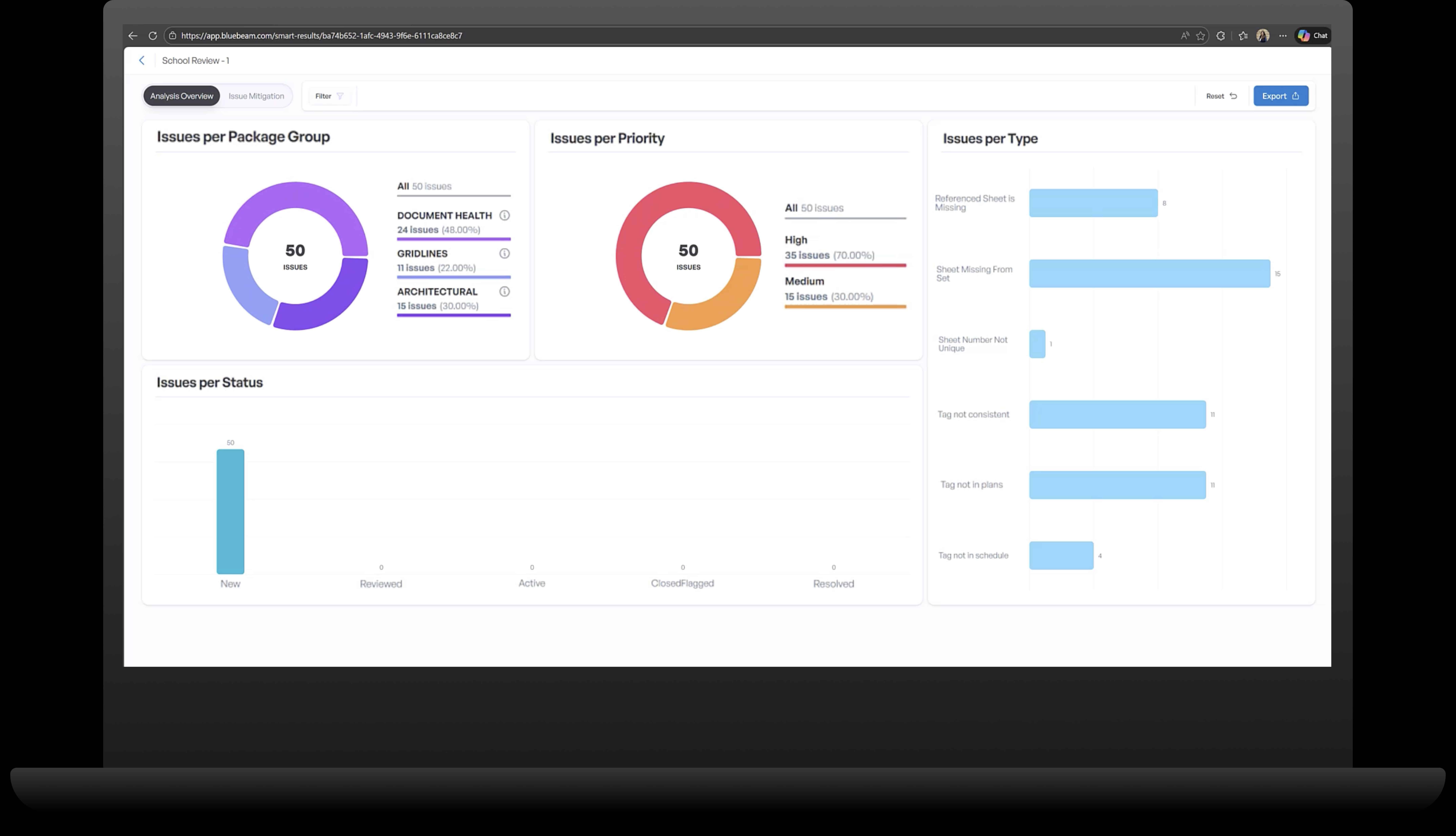 AI-powered Bluebeam Max launches globally - Architosh
